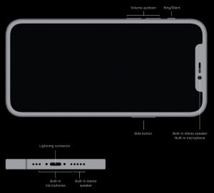 iPhone 12 Pro: Everything you need to Know. – ProVsCons